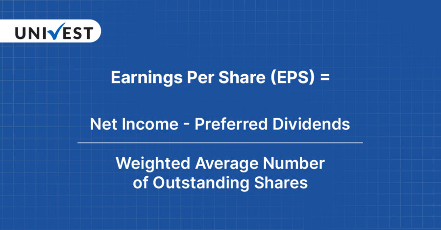 Earnings Per Share EPS | Formula & How to Calculate It?
