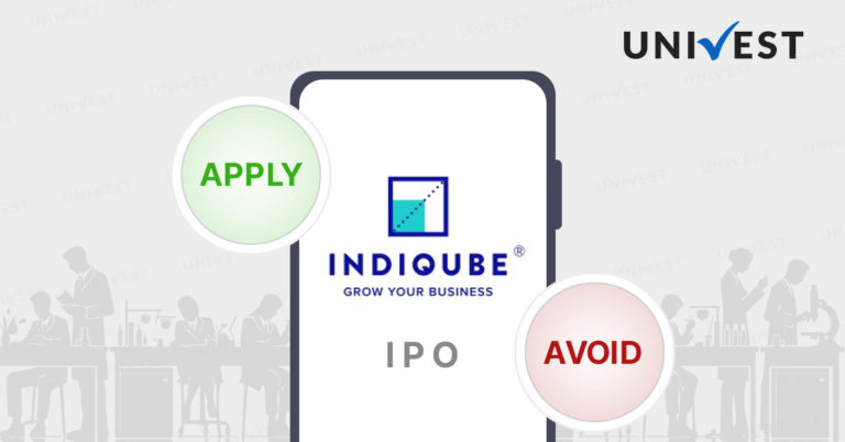Indiqube Spaces IPO GMP Day 1 | Check IPO Details