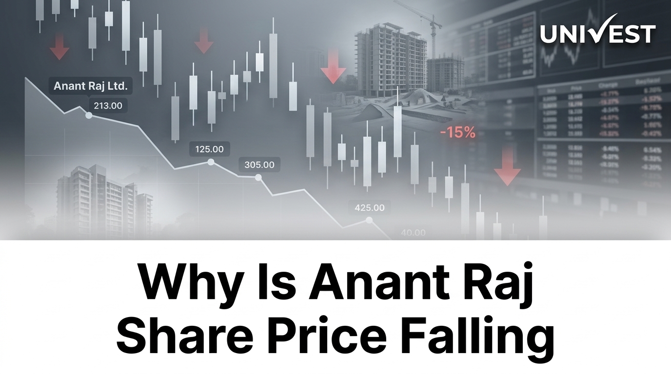 Why Is Anant Raj Share Price Falling Key Reasons 2026